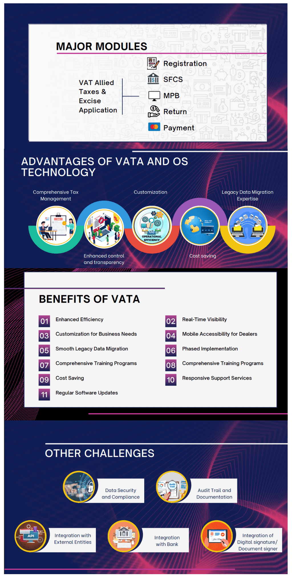 VAT Automation System (VATA) - Luminous Infoways